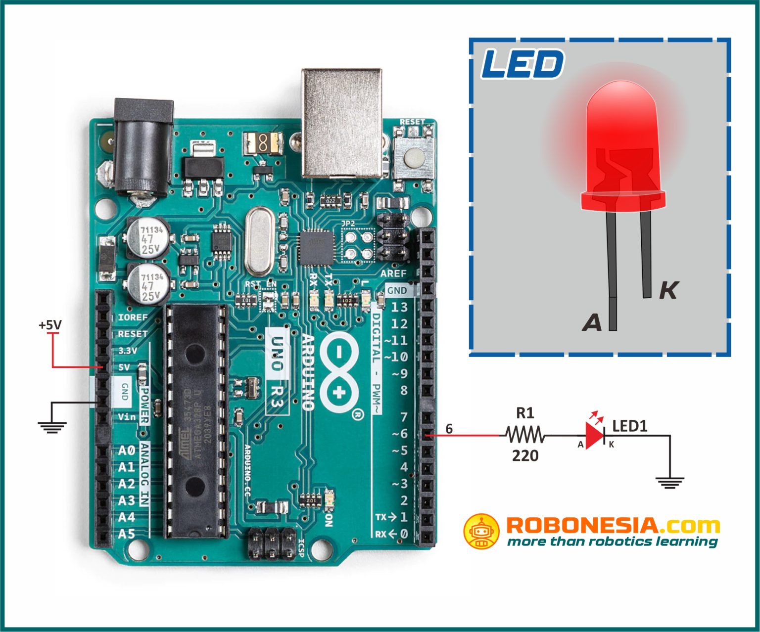 Mengenal Arduino IDE dan Cara Menggunakannya – Robonesia