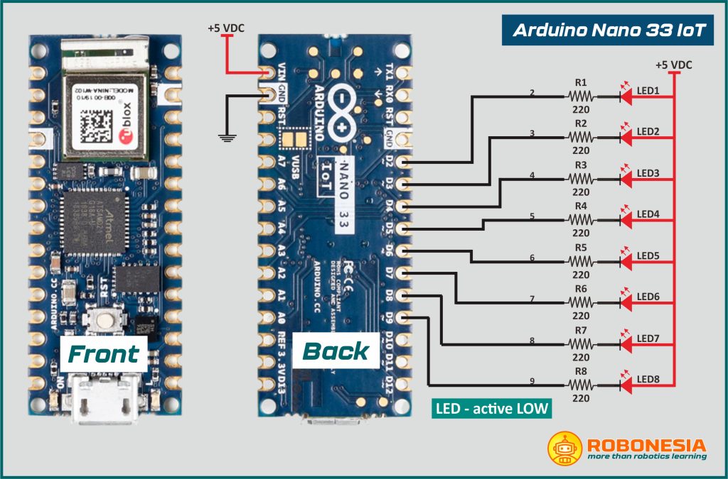 Arduino Project #1 | Mengendalikan Nyala LED – Robonesia